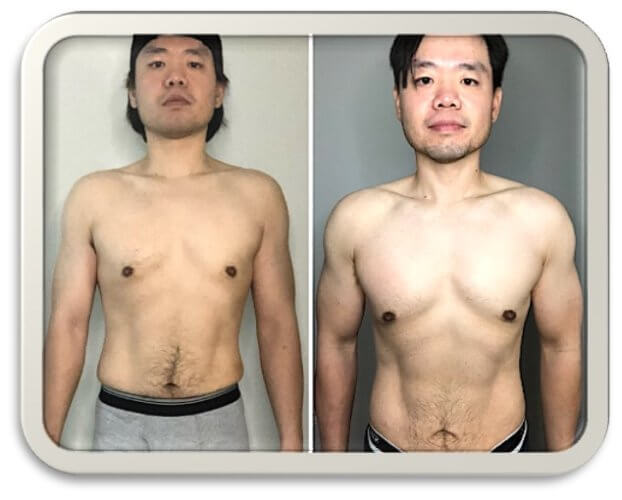 Body Transformation Program | Sports Medicine Center, Physiotherapy ...